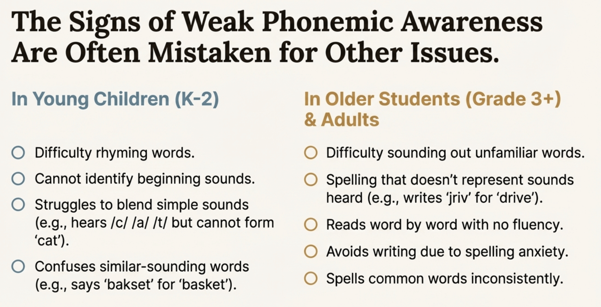 Teaching Phonemic Awareness | Why It Predicts Reading Success
